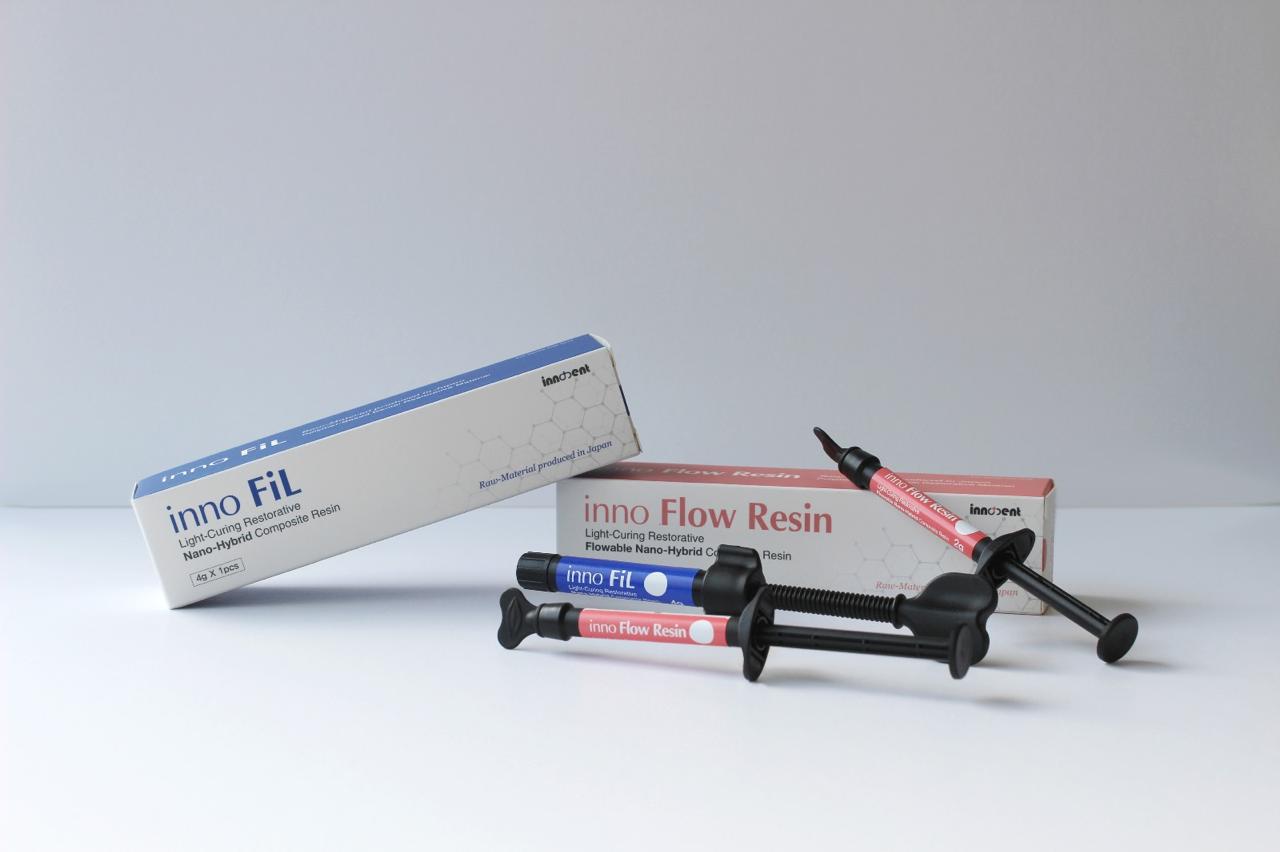 Products – Innodent